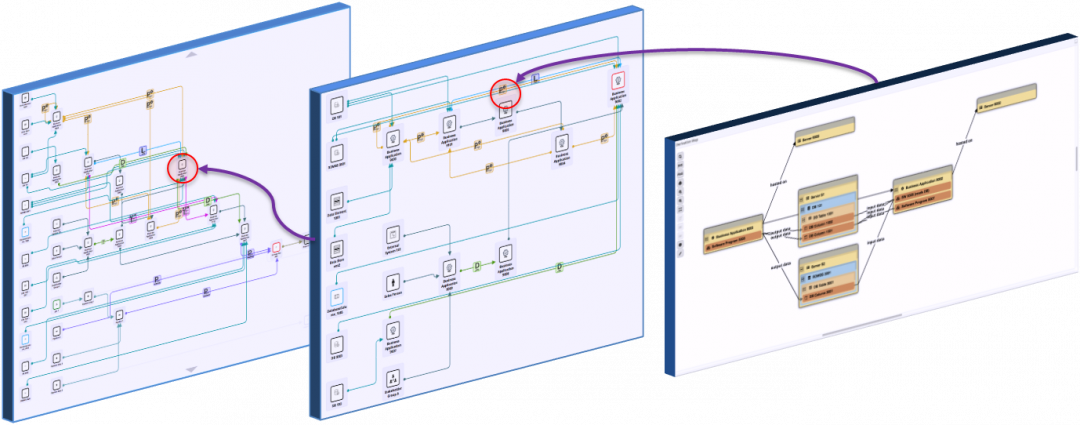 Lineage Models and Derivation Maps — TopQuadrant, Inc