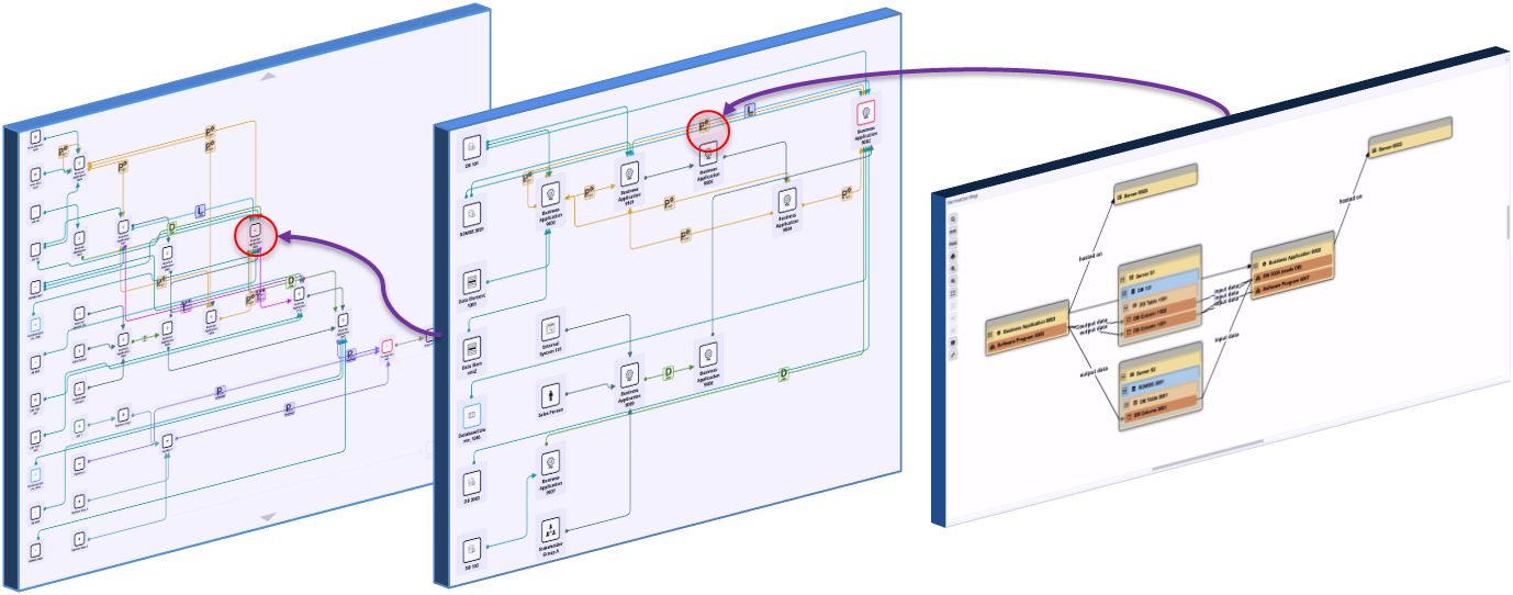 Lineage Models and Derivation Maps — TopQuadrant, Inc