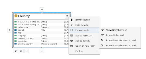 Visual Exploration of Ontologies with TopBraid EDG — TopQuadrant, Inc
